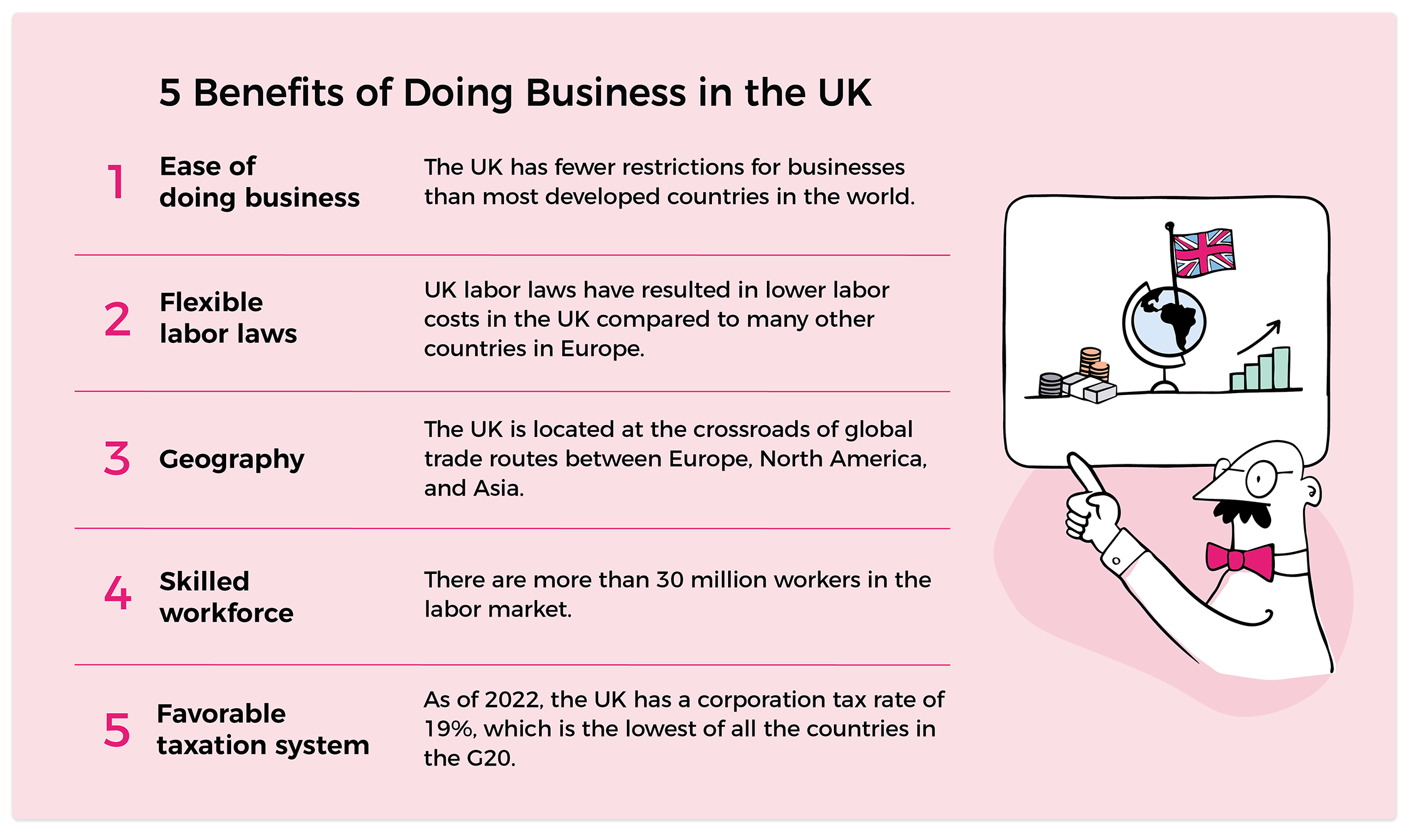 Why Do Business in the UK? Five Benefits